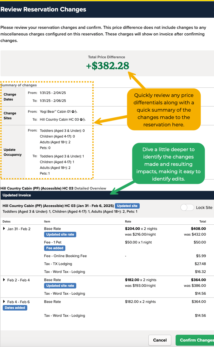 Editing Confirmed Reservations: A Quick Reference Guide